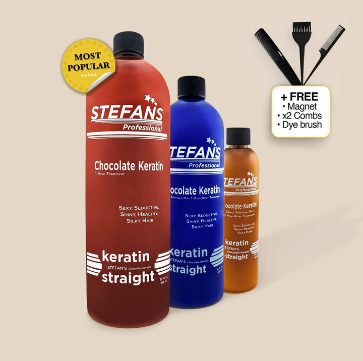 Product Page - Ad Campaign – Stefan's Professional